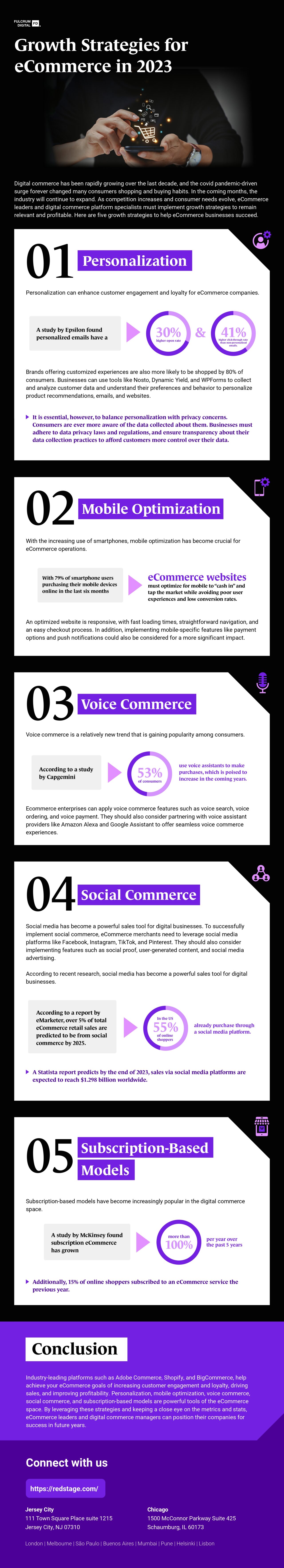 Infographic: Growth Strategies for eCommerce in 2023