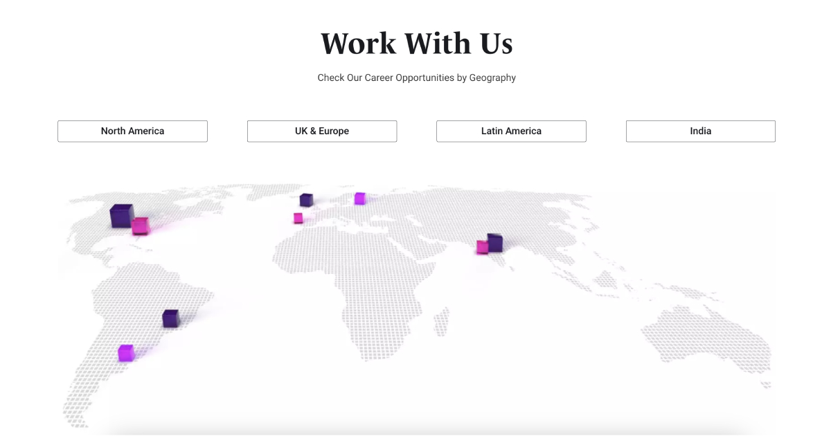 Careers at Fulcrum Digital: Join the Team Today!