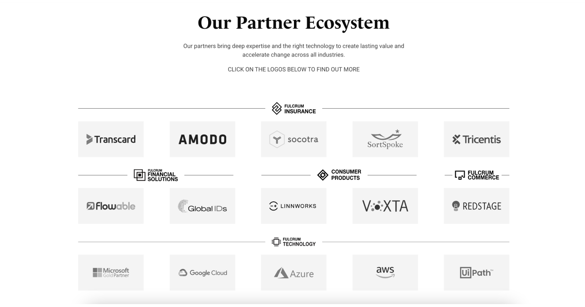 Technology Partnerships for Digital Transformation | Fulcrum Digital