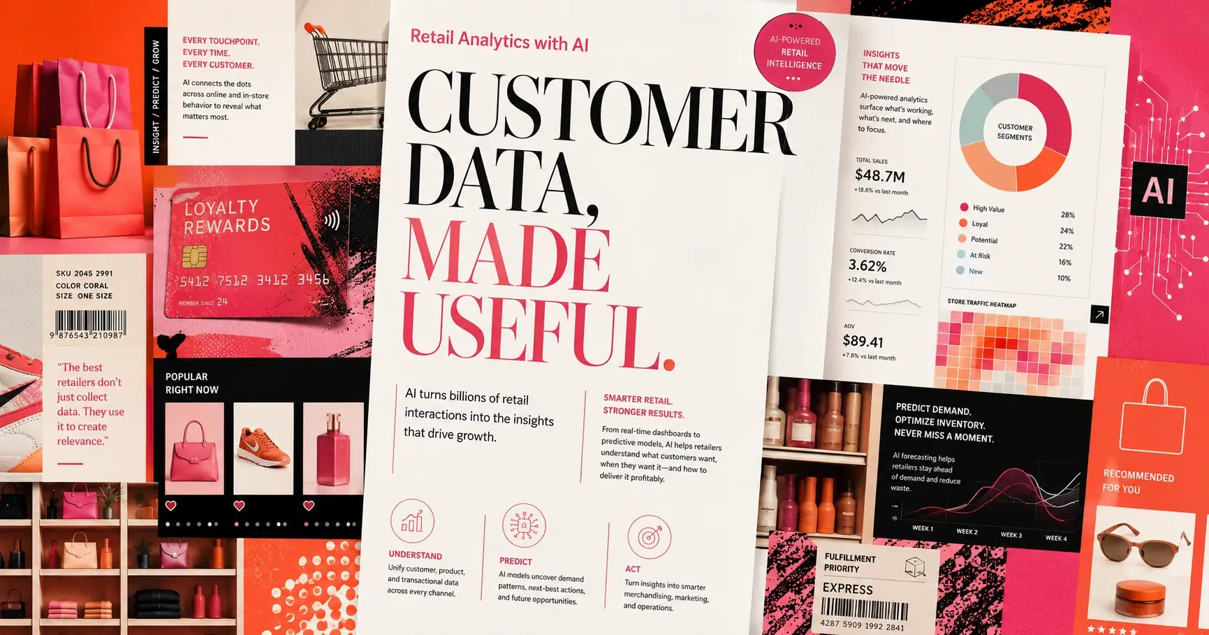 Retail Analytics with AI: Turning Customer Data into Insights - Fulcrum ...